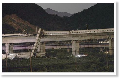 China's crumbling infrastructure model - MacroBusiness