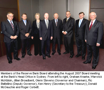 How the RBA board will vote - MacroBusiness