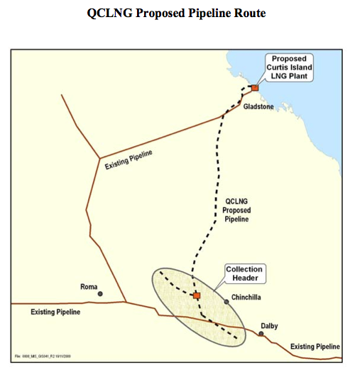 The race for ‘first gas’ - MacroBusiness