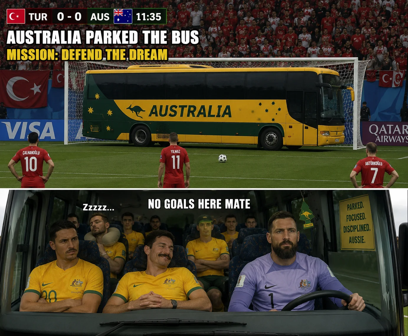 Socceroos rope a Turkish dope - MacroBusiness